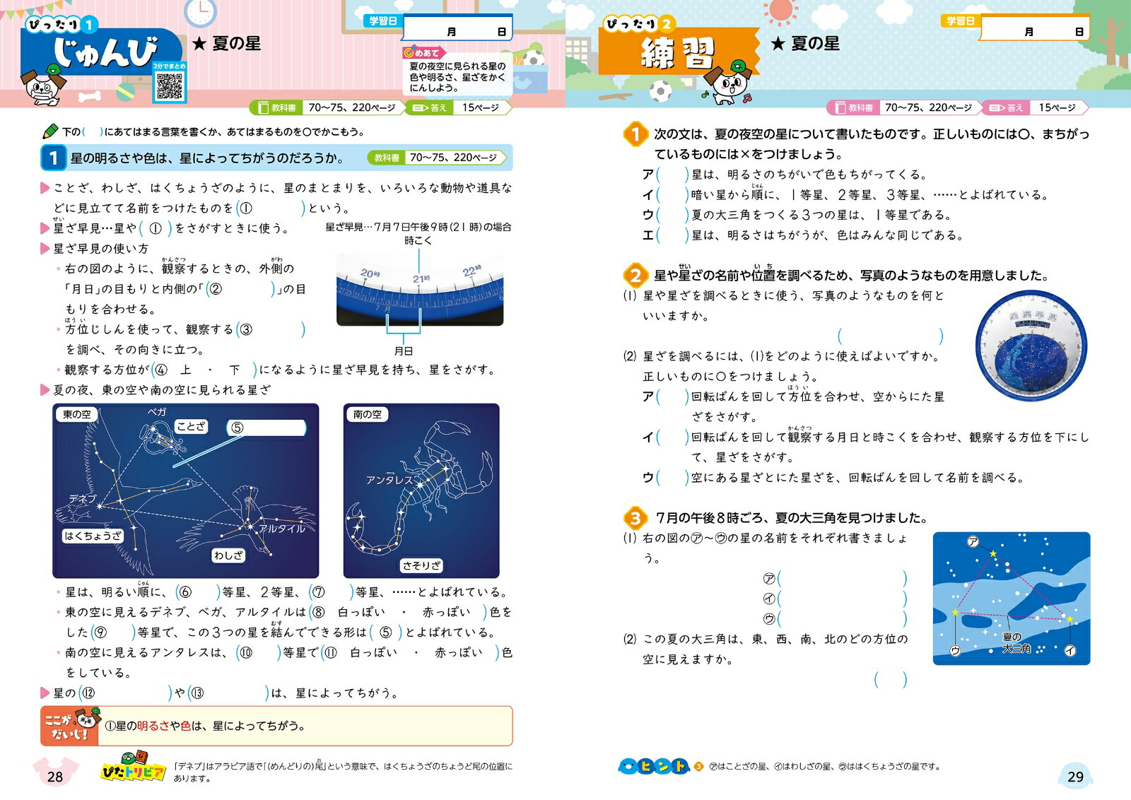 楽天ブックス 小学 教科書ぴったりトレーニング 理科4年 教育出版版教科書完全対応、オールカラー、丸つけラクラク解答、ぴたトレ7大特別